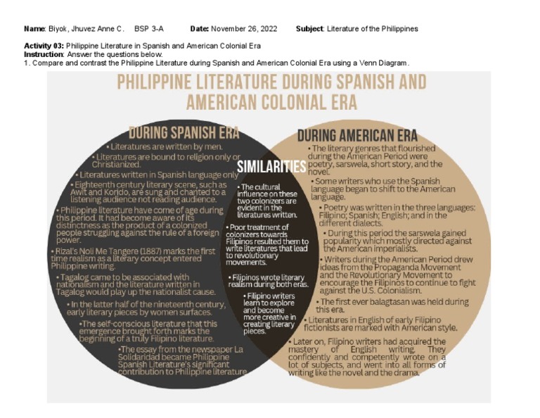 Philippine Literature During Spanish and American Colonial Era | PDF