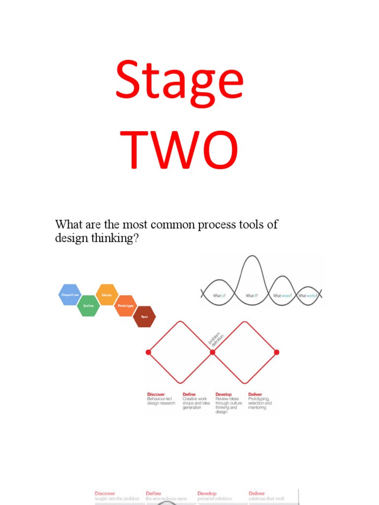 DTFB Slides Day 2 Ps v4 | PDF | Design Thinking | Cognitive Science