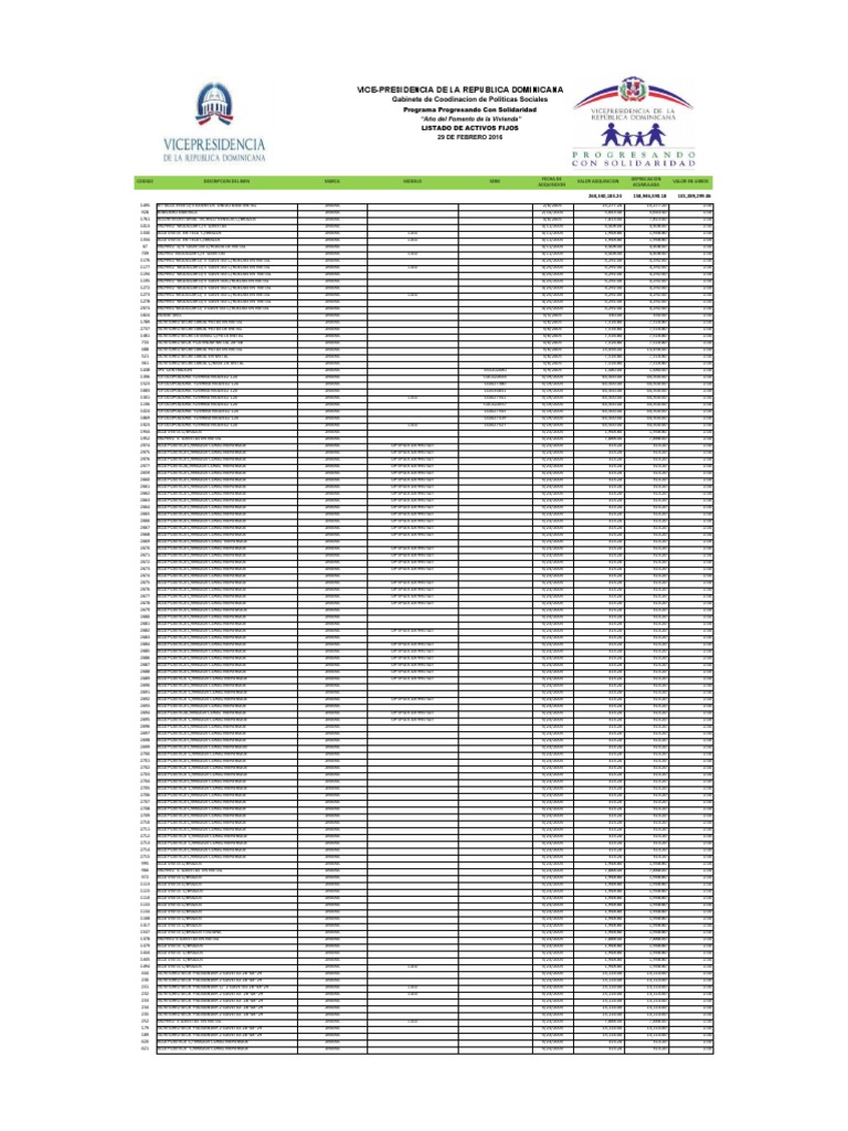 2 Relacion de Activos Fijos Febrero 206 Prosoli | PDF | Circuito ...