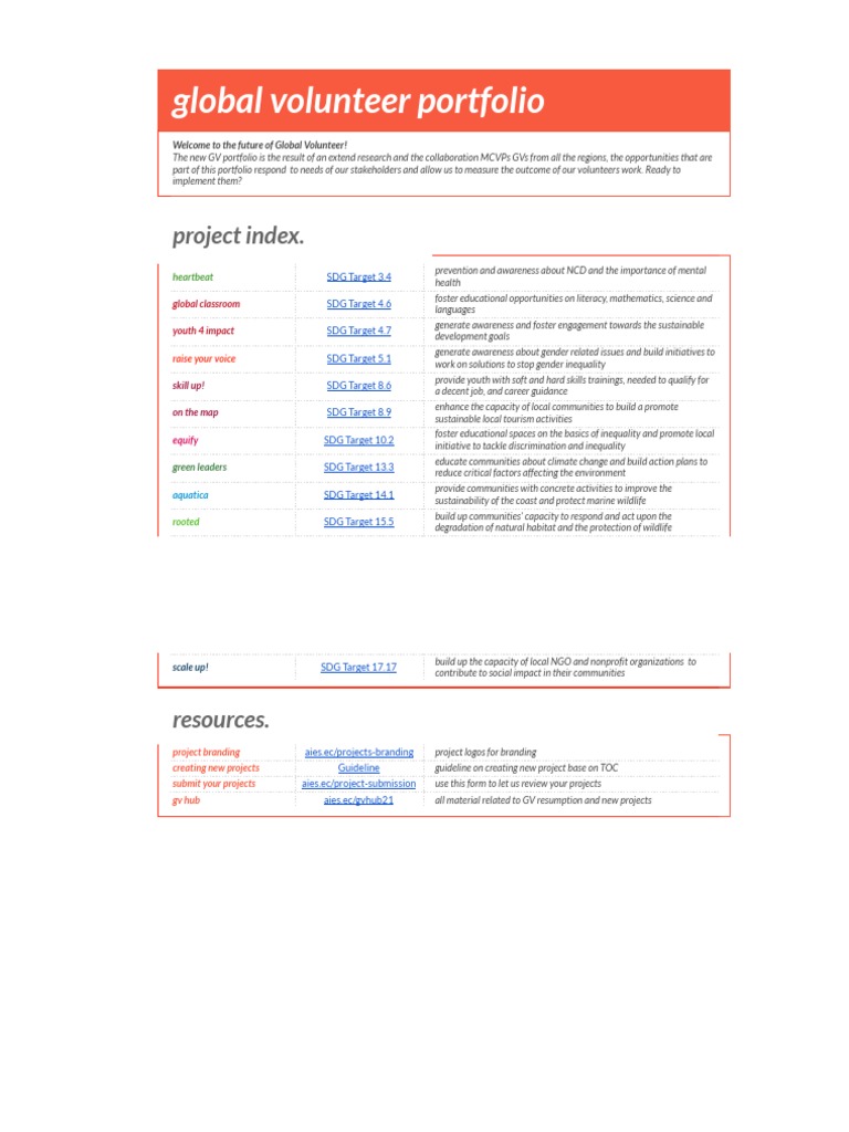 Global Volunteer Project Portfolio | PDF | Gender | Gender Studies