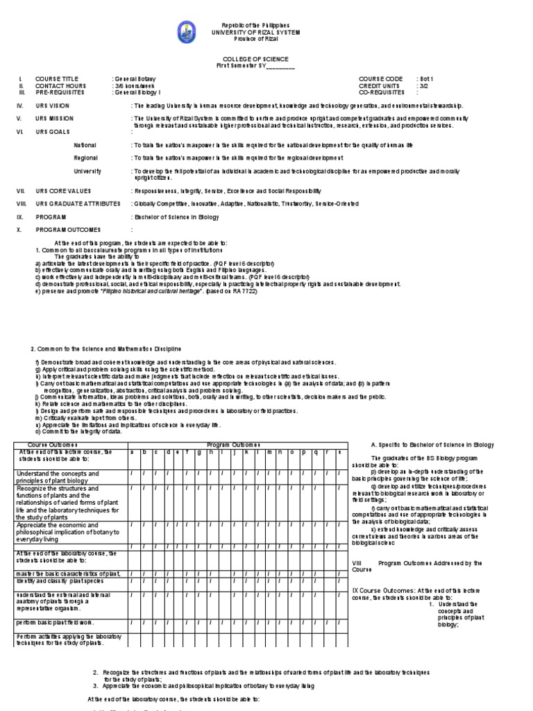 Bot1 General Botany Syllabus | PDF | Science | Botany