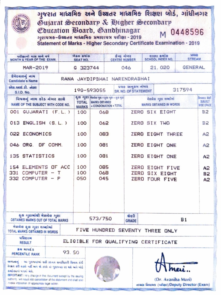 12th Result | PDF