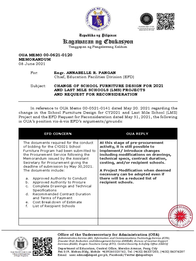 Annex E2 - OUA Memo - 00 621 0120 | PDF