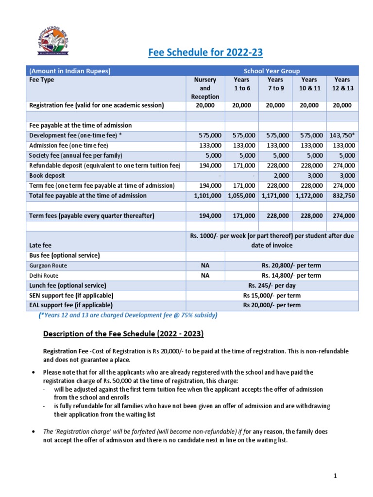 Fee Structure for 2022-23 School Year | PDF | Fee | Tuition Payments