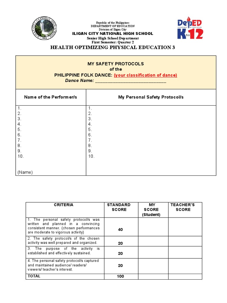 My Personal Safety Protocols | PDF