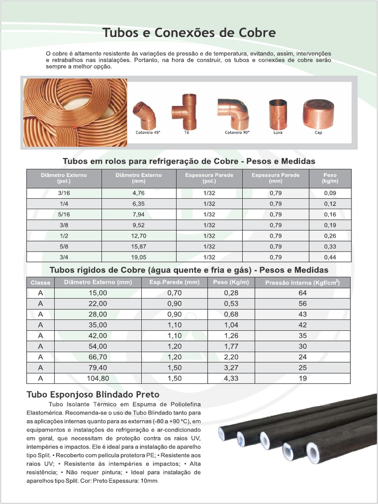 Tubos de Cobre Rigidos e em Rolos Tabela | PDF