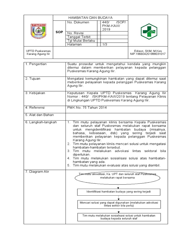 SOP Hambatan Dan Budaya KAI Fix | PDF
