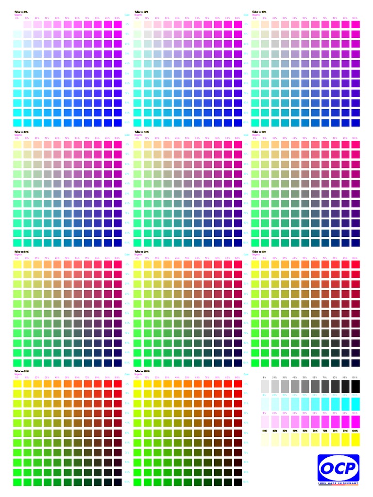 CMYK Prozent Chart - CDR | PDF