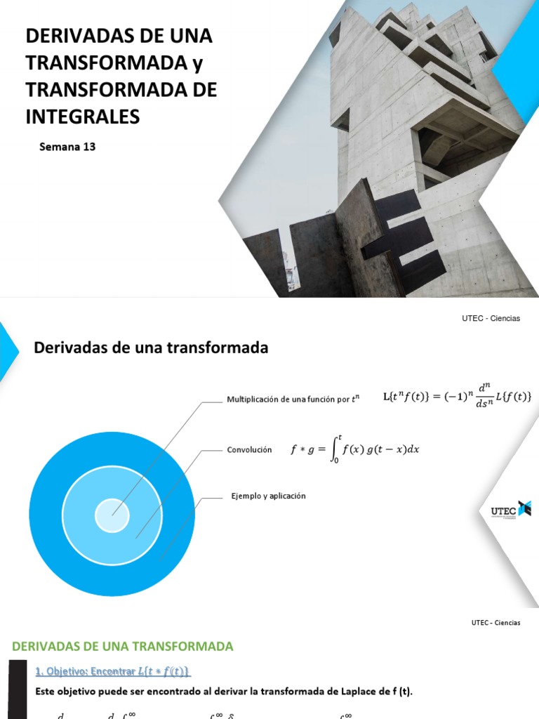 Transformadas de integrales y convolución | PDF | Álgebra | Conceptos matemáticos