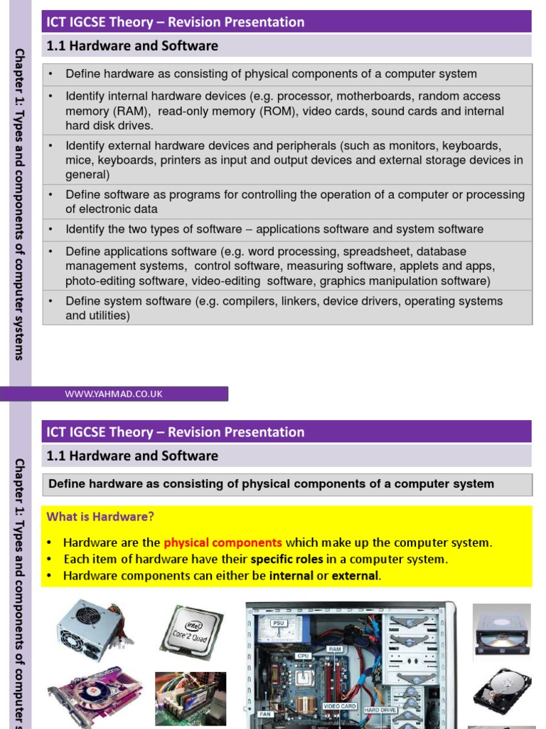 Types Of Computer Hardware
