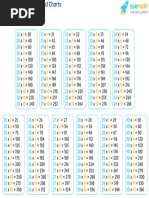 Multiplication Tables 21 to 30 PDF | PDF