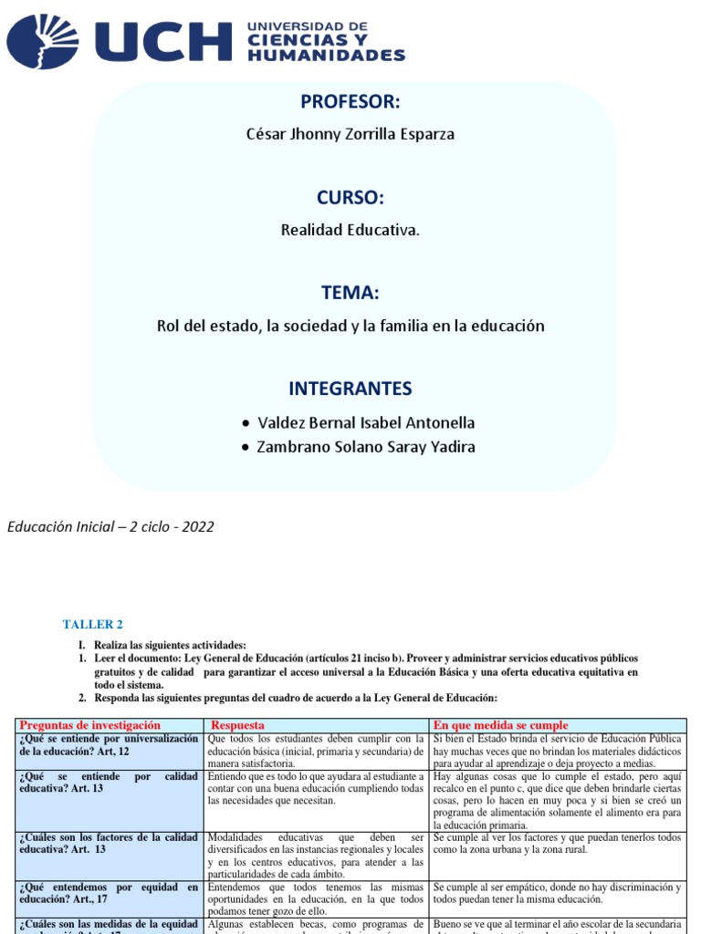 Cuadro Comparativo (Trabajo Grupal) | PDF | Educación primaria ...