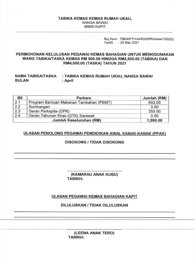 Contoh Surat Pengeluaran | PDF