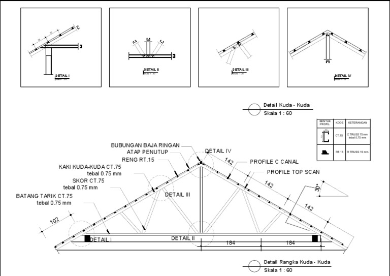 Detail Segitiga Kuda-Kuda Baja Ringan | PDF