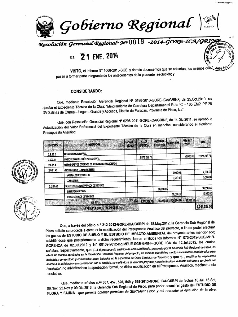 Resolucion de Modificacion Del Analitico | PDF
