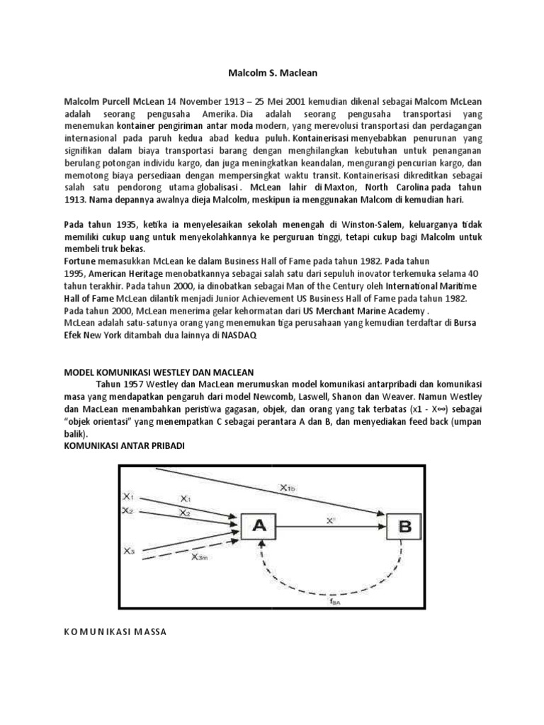 Inovasi McLean & Model Komunikasi | PDF