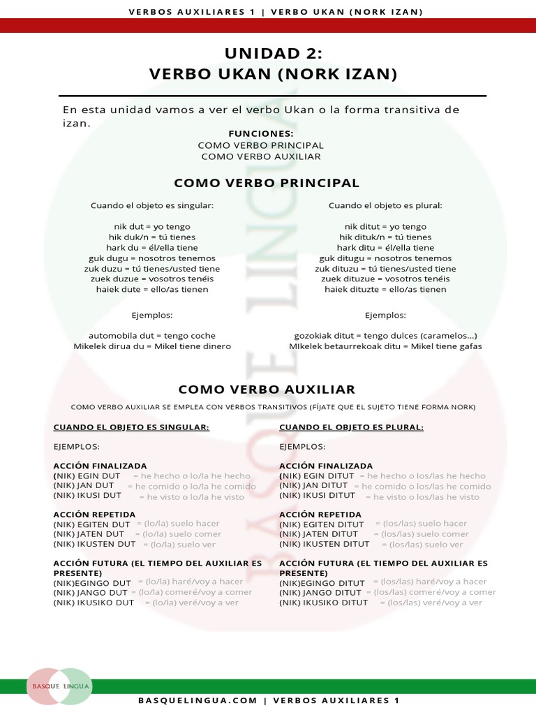 Ukan Oraina Eta Iragana | PDF