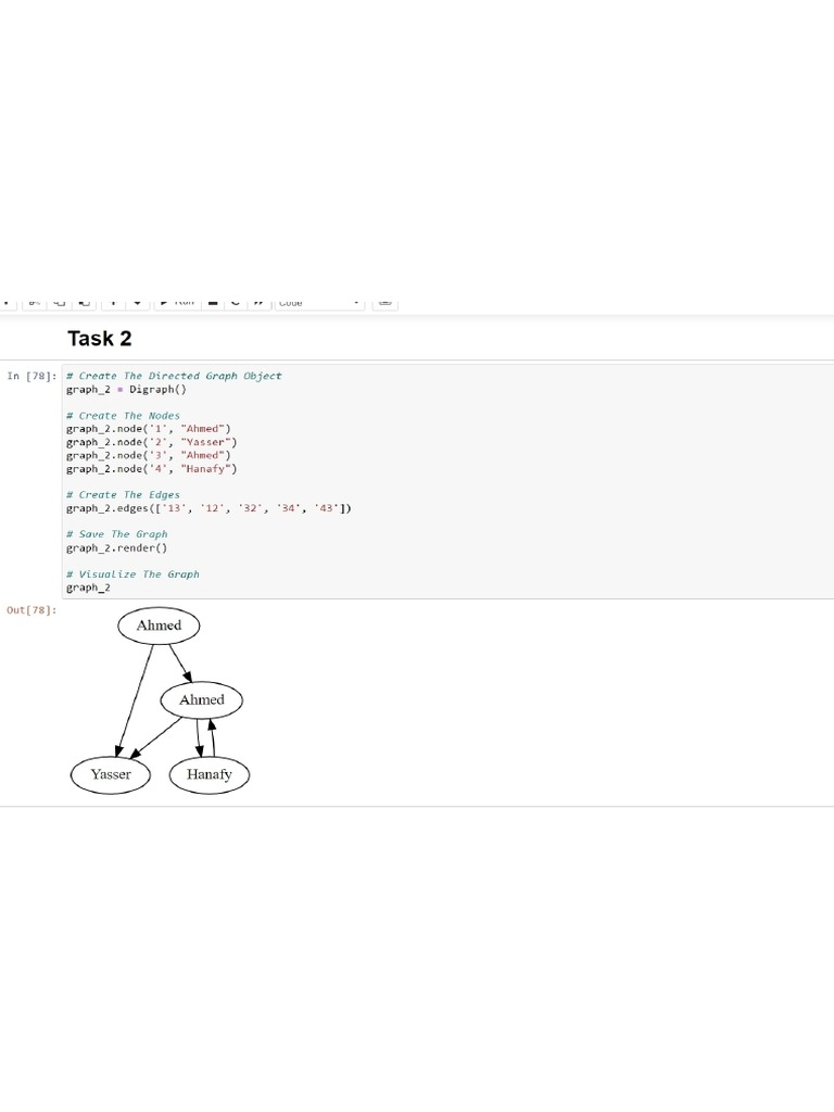 Graph Visualization Task 2 Pdf