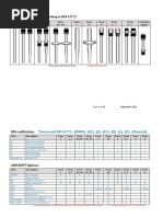 Standard DIN Sizes | PDF | International Organization For Standardization