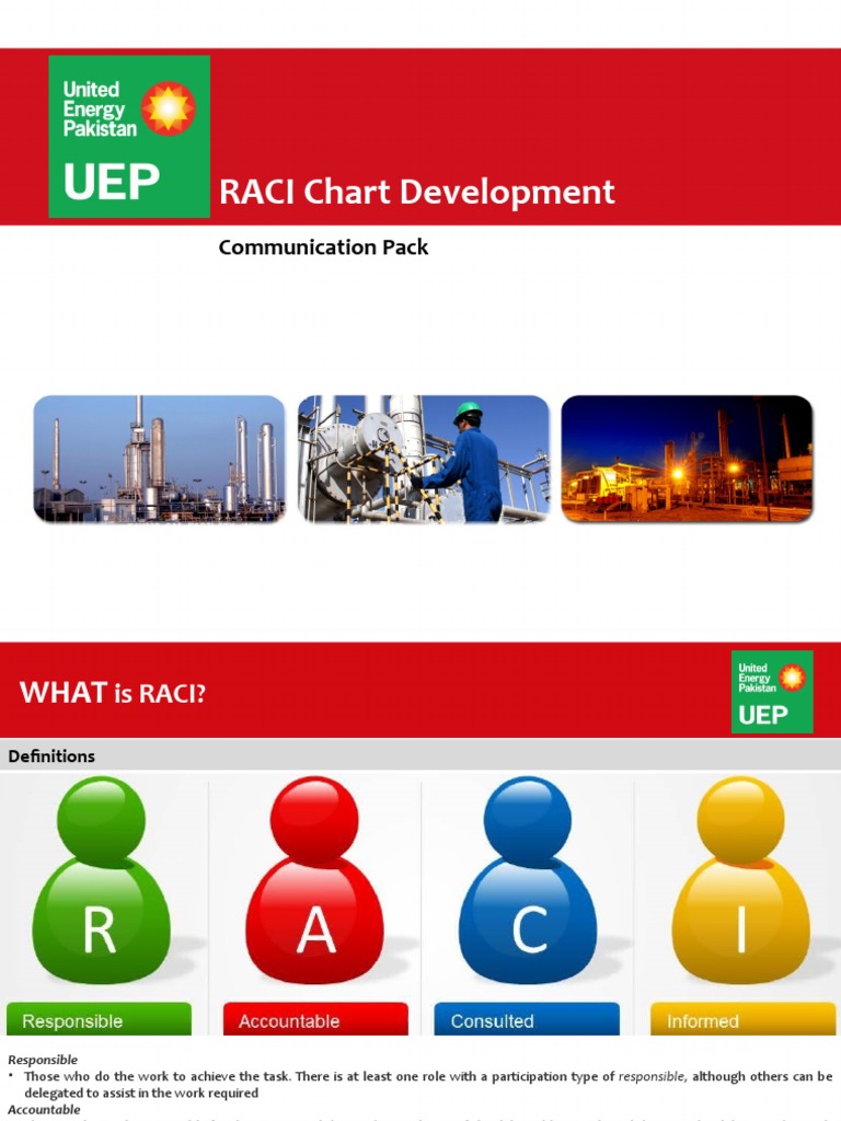 RACI Chart Development Guide | PDF | Business