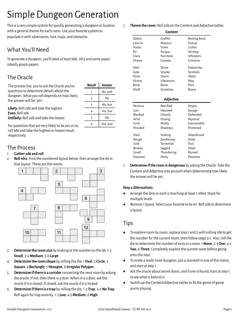 Simple Dungeon Generation | PDF