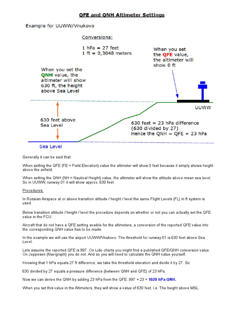 QFE Setting Procedures | PDF | Atmospheric Pressure | Aerospace