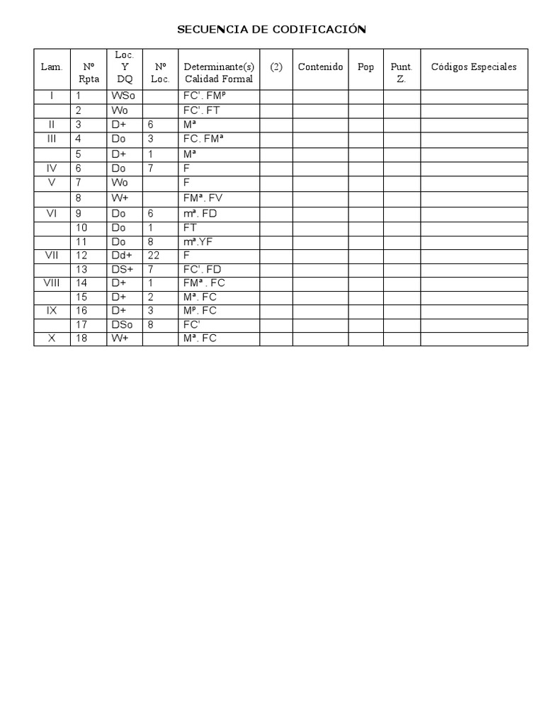 3.secuencia de Codificación | PDF