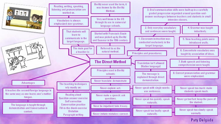 Direct Method | PDF | Vocabulary | Second Language