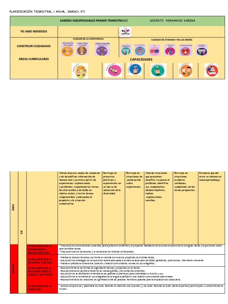 Plan Trimestral y Anual 4°c | PDF