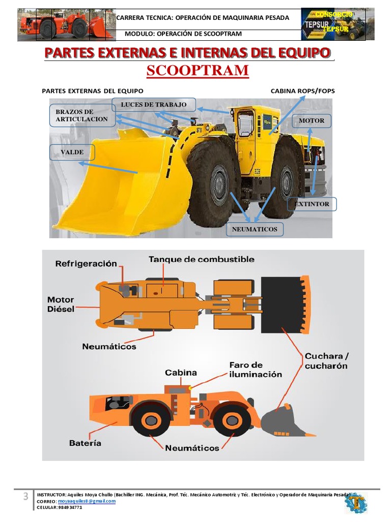 2da Ficha Scooptram | PDF | Engranaje | Embrague
