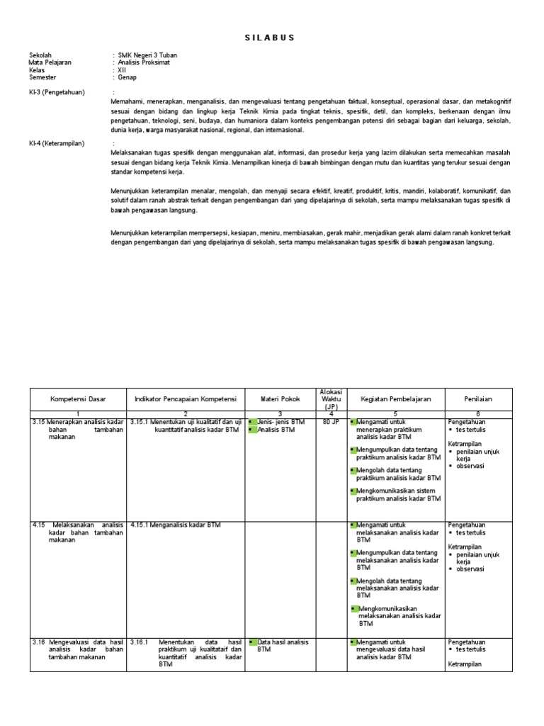 Silabus Analisis Proksimat Genap | PDF