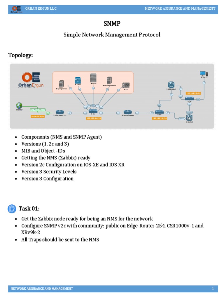 Network Assurance and Management Course | PDF