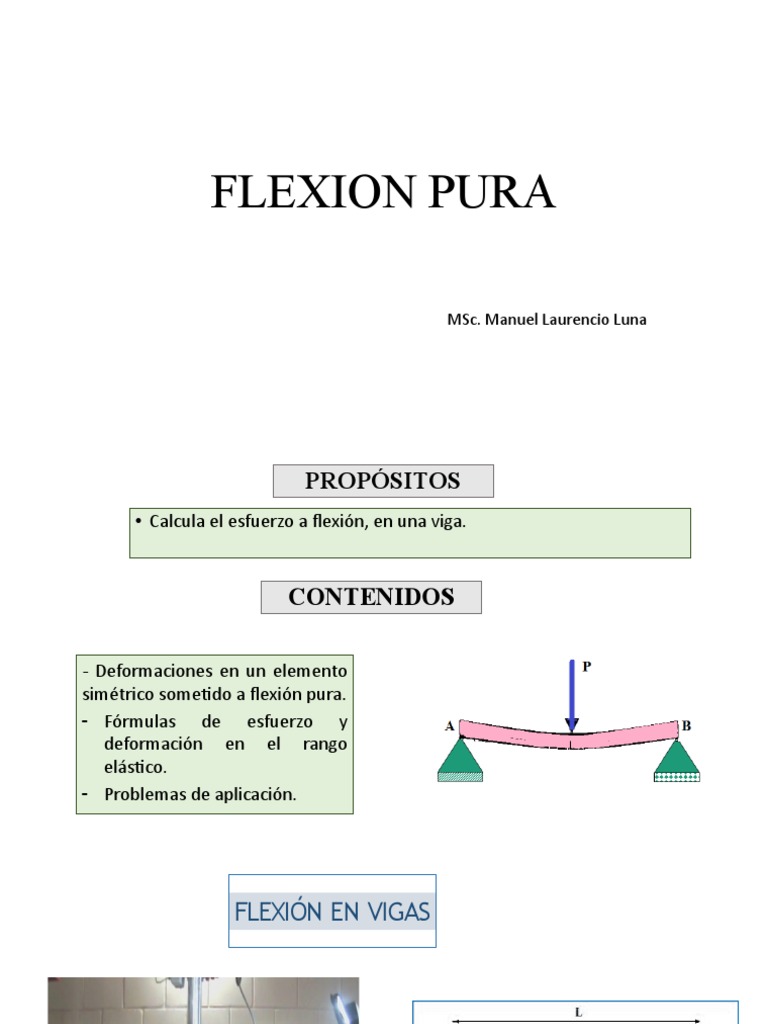 Sesion 05 Flexion Pura | PDF | Viga (Estructura) | Doblar