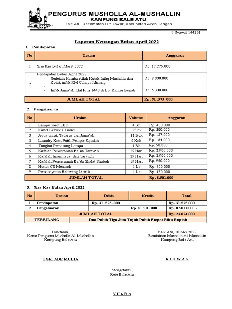 Contoh Laporan Keuangan Masjid April 2022 | PDF
