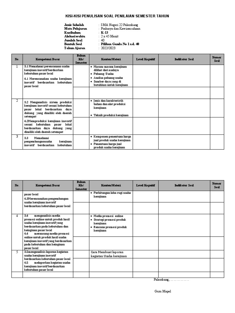Format Kisi Kisi PAS 2223 | PDF