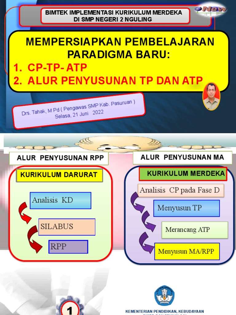 Panduan CP, TP, dan ATP Kurikulum Merdeka | PDF