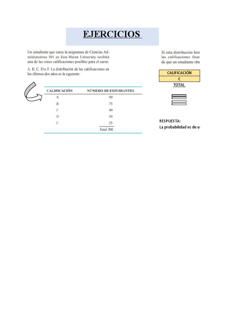 Ejercicios: Calificación C Total | PDF