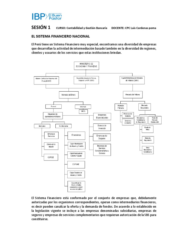 Una descripción detallada de las instituciones que componen el Sistema Financiero Nacional del ...