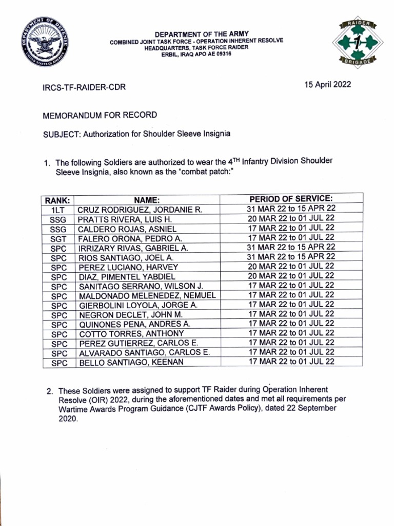 Shoulder Sleeve Insignia Memo 2022 | PDF
