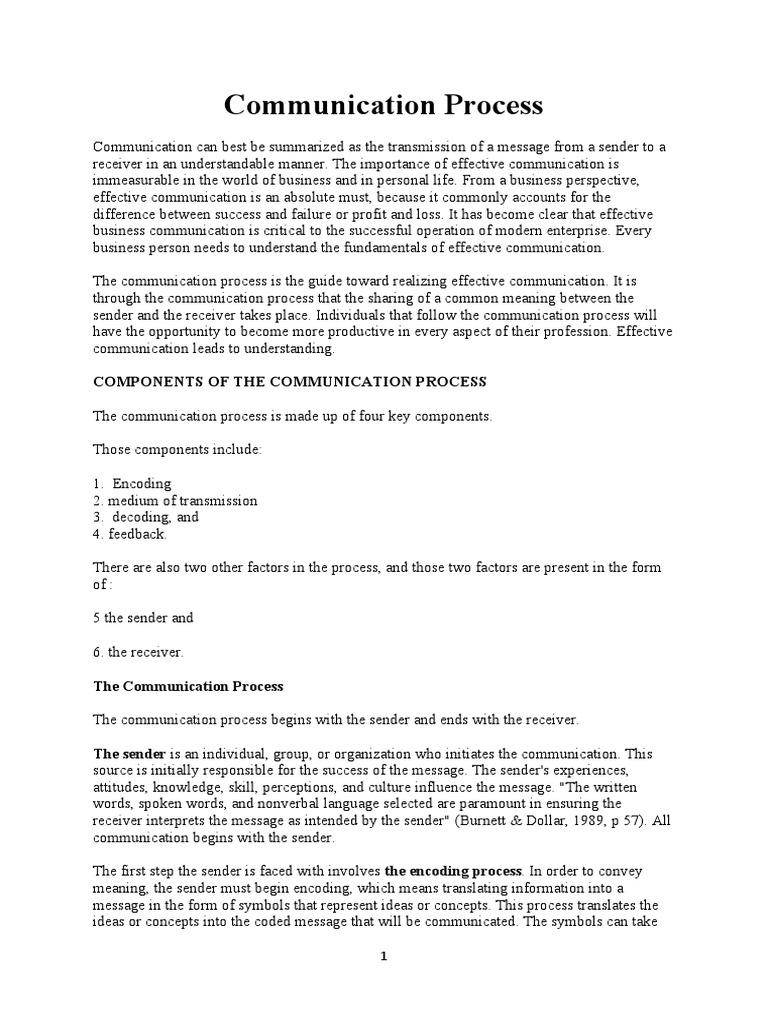 Communication Process 2 | PDF | Communication | Information