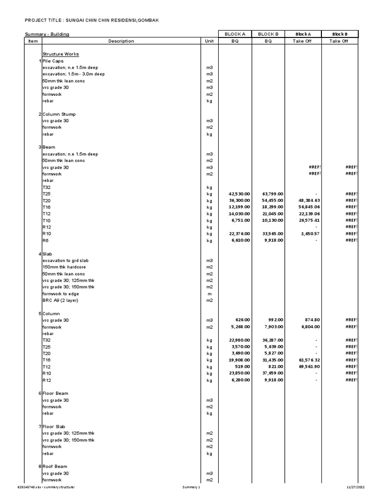 Structural Take Off Summary | PDF