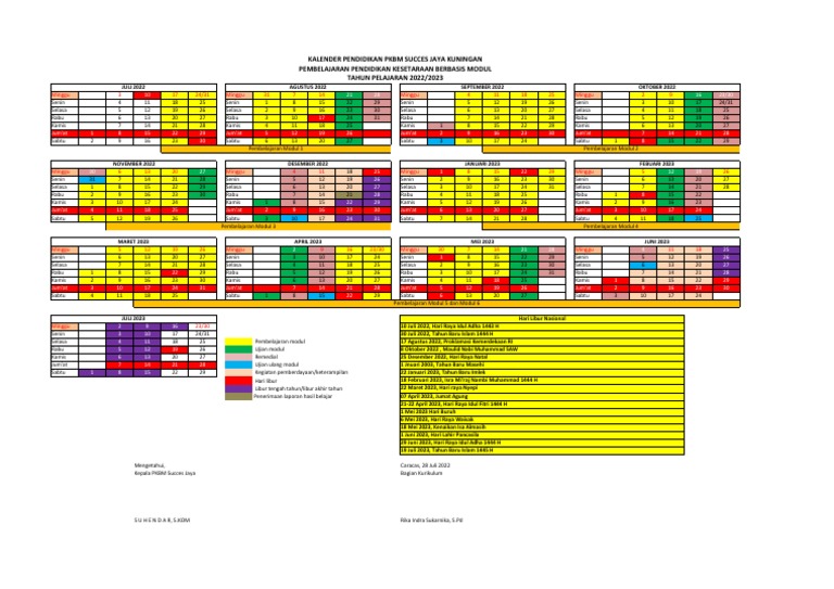 Kalender Pendidikan PKBM 2025 | PDF
