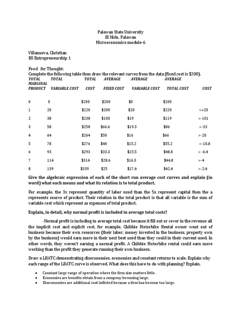 Module 6 Microeconomics | PDF | Marginal Cost | Profit (Economics)