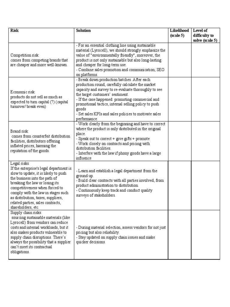 External Risks | PDF | Supply Chain | Risk