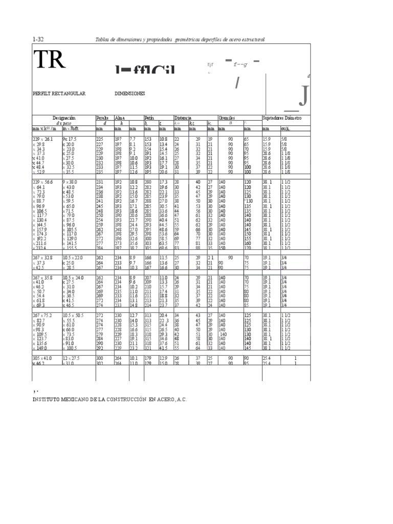 Manual de Construccion en Acero IMCA 41 | PDF