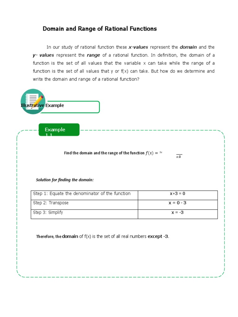 Determining the Domain and Range of Rational Functions | PDF | Function ...