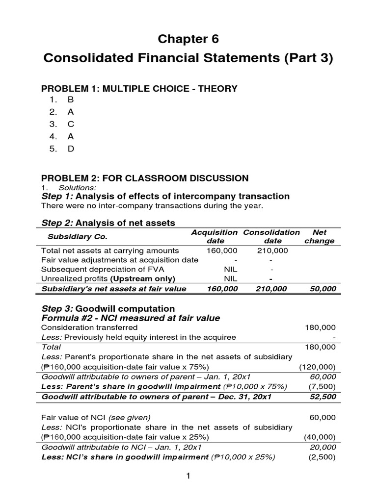 Chapter 6 - Consolidated Financial Statements (Part 3) | PDF | Goodwill (Accounting ...