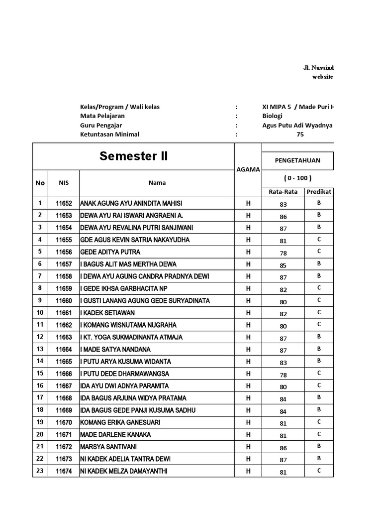 DNR - XI MIPA 5 - Sem 2 TH 22 - Mapel Biologi | PDF