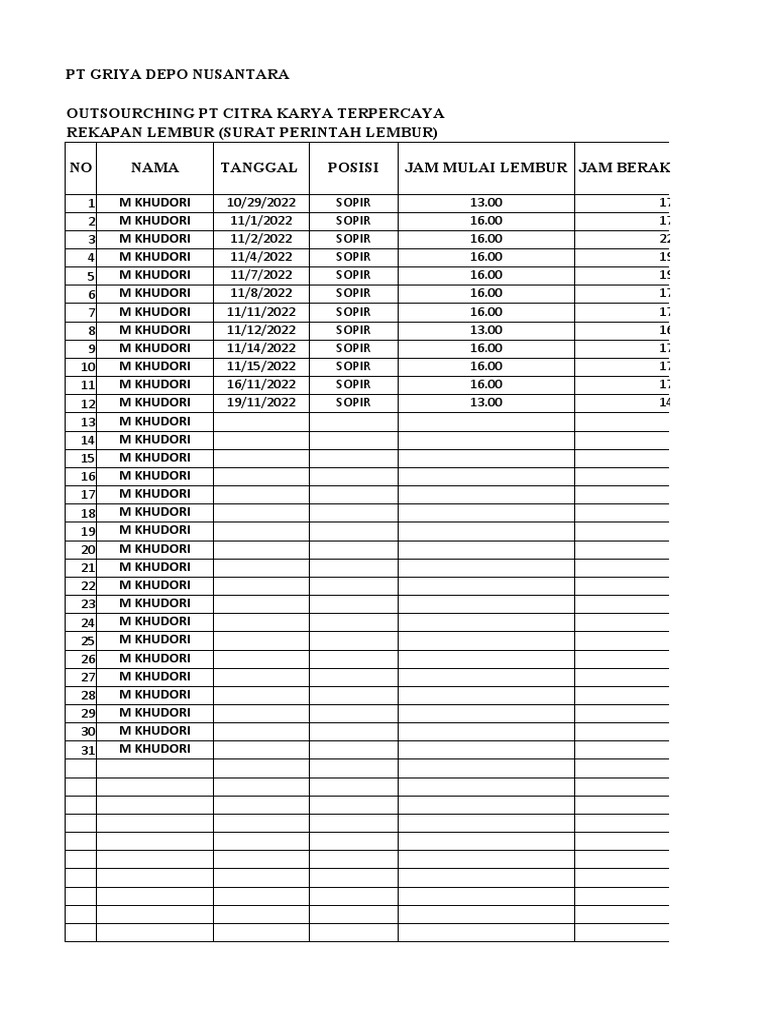 Rekapan Lembur M Khudori | PDF