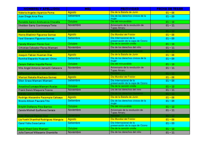 Lista de Alumnos 2do Sec Seoul | PDF
